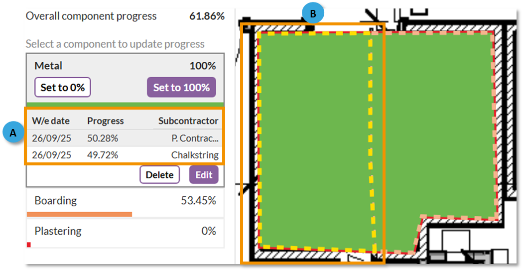 How to track subcontractor progress